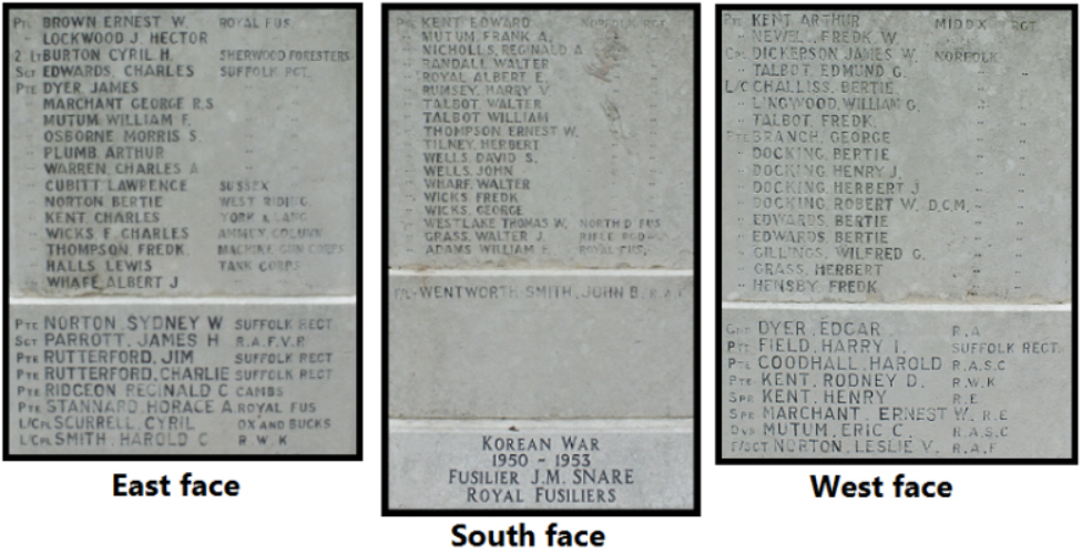 It was unveiled on 17th October 1920 by Col B.Spragge D.S.O. A report ...