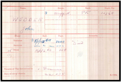 Died of his Wounds on Friday, 5th March 1915
