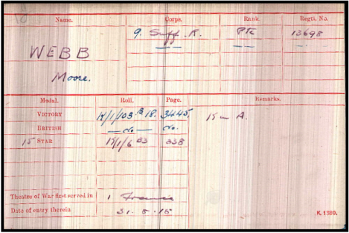 Moore Webb is commemorated on the Thiepval Memorial, pier and face 1C/2A