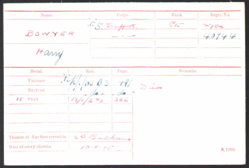 photo: Rodney Gibson